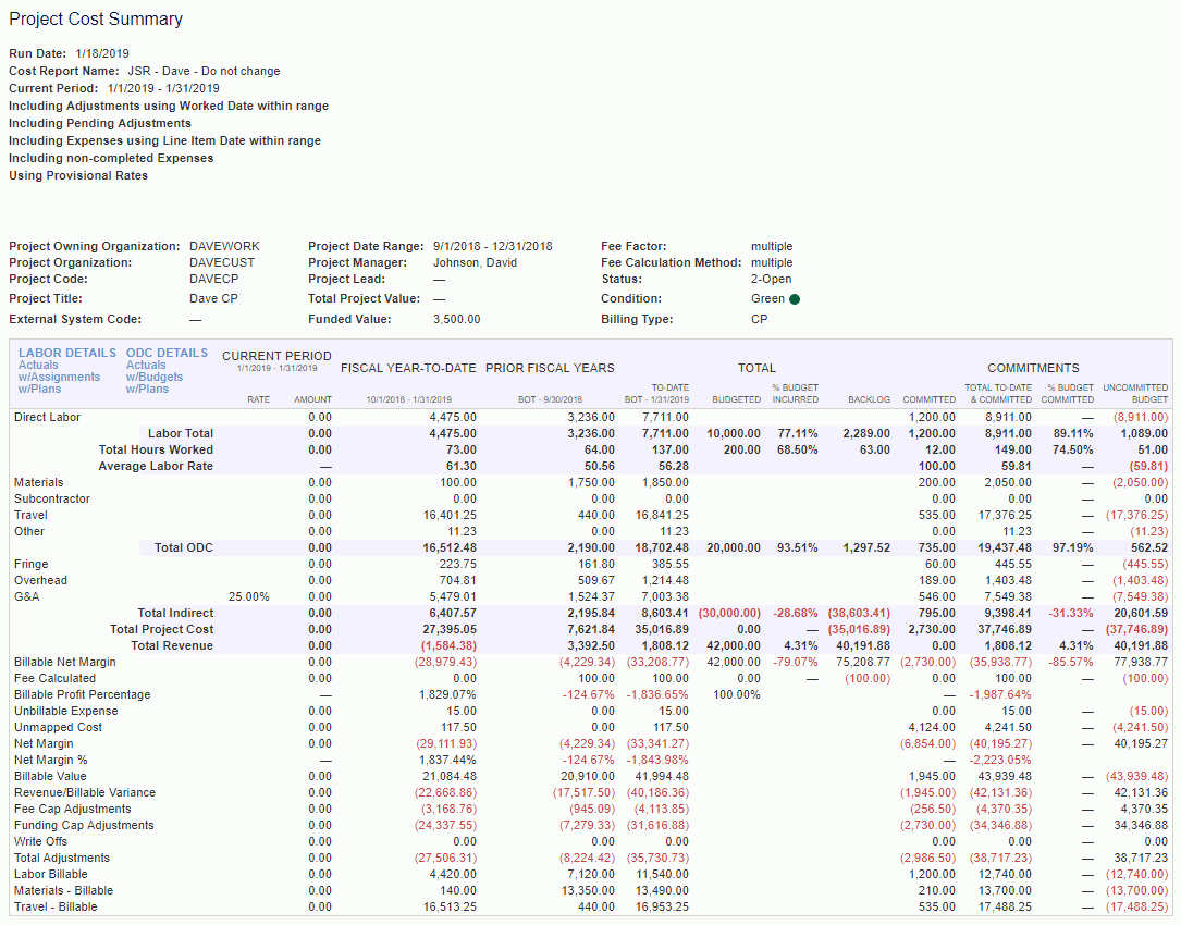 Project Cost Summary JSR Report Project Cost Summary JSR Report