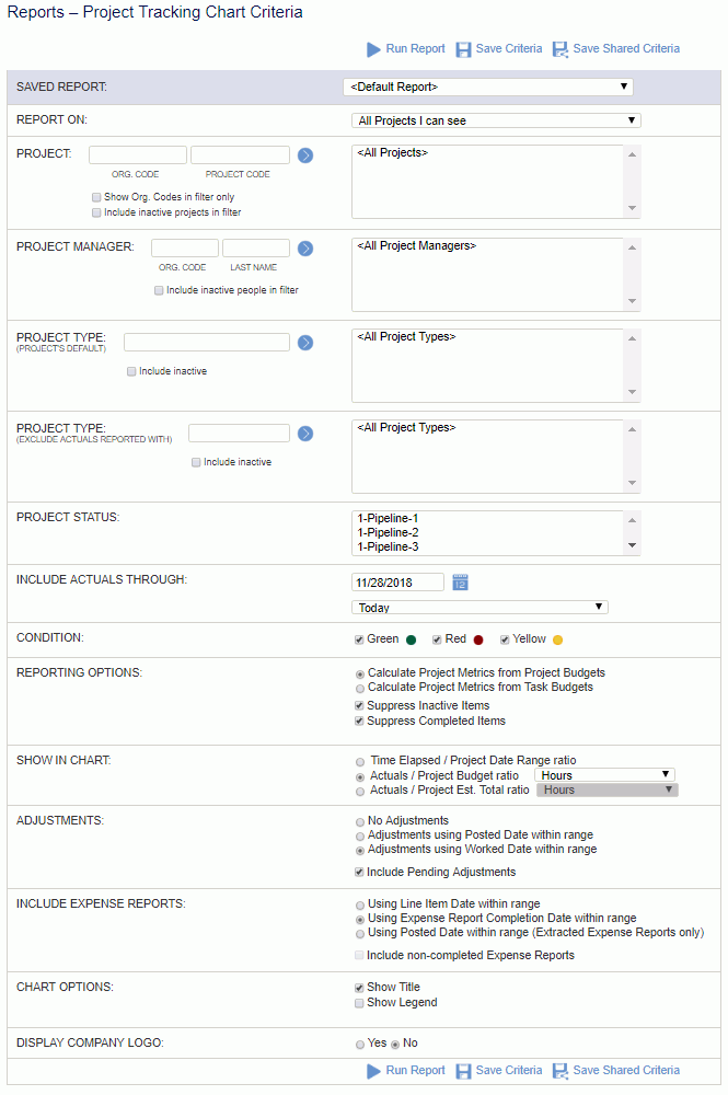 Project Tracking Bar Chart